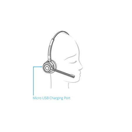 Cordon de charge USB-A vers micro USB pour Casque JPL-Element-X500